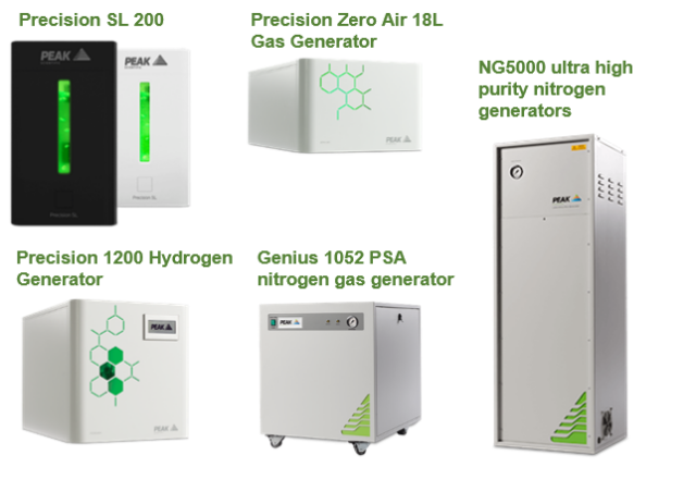 Gas Generators - World Tech Enterprise : Chemical & Life Science ...